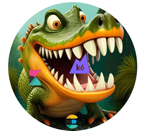 Get Better Performance Insights By Using Elasticsearch And K6 Through Docker For Load Testing