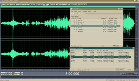 Why Is An Amplifiers Distortion Lowest On High Volume Page 2 Audio