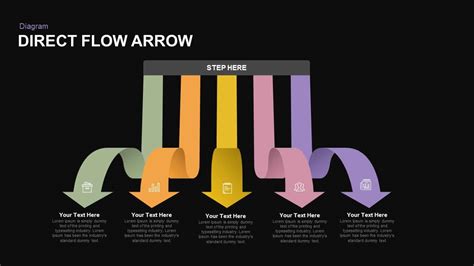 Direct Flow Arrow Powerpoint Template And Keynote Slide Slidebazaar