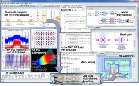 دانلود Keysight Pathwave System Design Systemvue 2023 جامع طراحی Esl