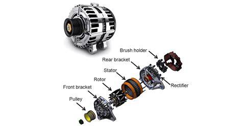 Alternator Explained How It Powers Your Car And Keeps It Running Mechanic Times