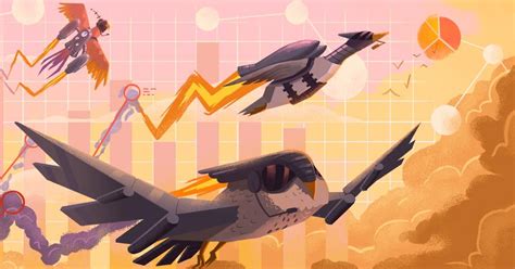 Performance Monitoring By Sentry Sentry