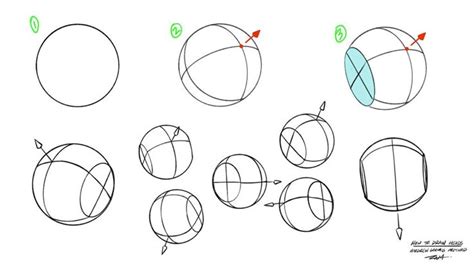 How To Draw Heads From Any Angle Step By Step Tutorial Ram Studios Comics In Andrew