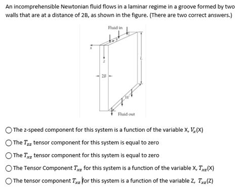 solved an incomprehensible newtonian fluid flows in a laminar regime