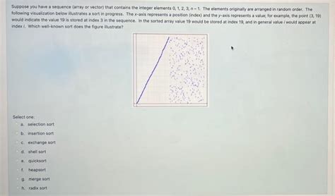 Solved Suppose You Have A Sequence Array Or Vector That