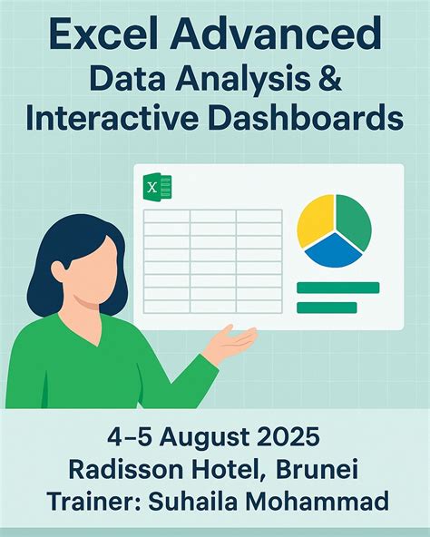 Kcom 💡 Imagine Turning Complex Data Into Beautiful Dashboards In Minutes No More Formulas