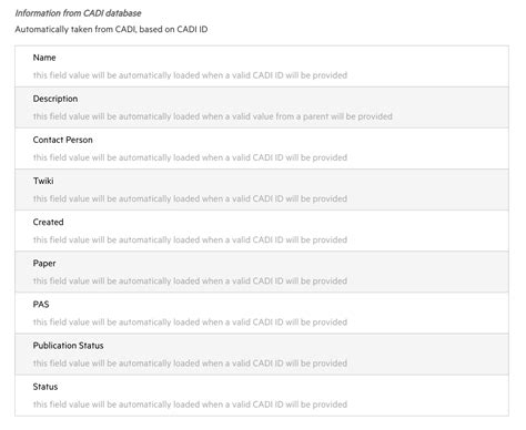 How To Preserve · Cern Analysis Preservation General Docs