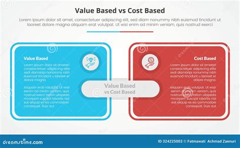 Value Based Vs Cost Based Comparison Opposite Infographic Concept For