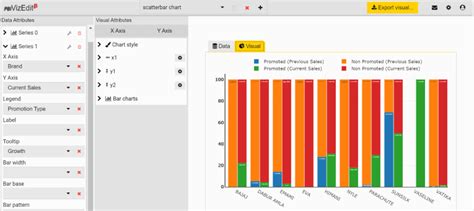 100 Stacked Clustered Column Chart For Power Bi Pbi Vizedit