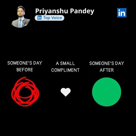 learningandgrowing priyanshu pandey