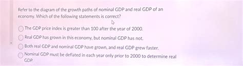 Solved Refer To The Diagram Of The Growth Paths Of Nominal
