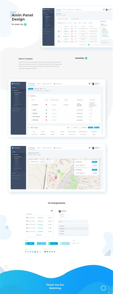 Admin Panel UI Behance