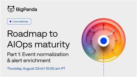 Troy Felix On Linkedin Roadmap To Aiops Maturity — Part 1 Event
