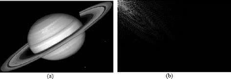 Figure 1 From A Novel Vlsi Architecture For Digital Image Compression Using Discrete Cosine