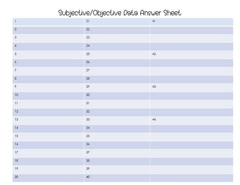 Subjective Vs Objective Data In Healthcare Task Cards Nursing Health Sciences Made By Teachers