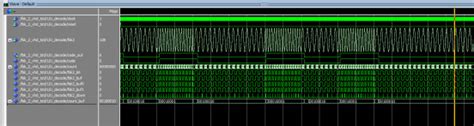 2fsk调制解调vhdlquartusvhdl2fsk信号发生器设计程序代码 Csdn博客