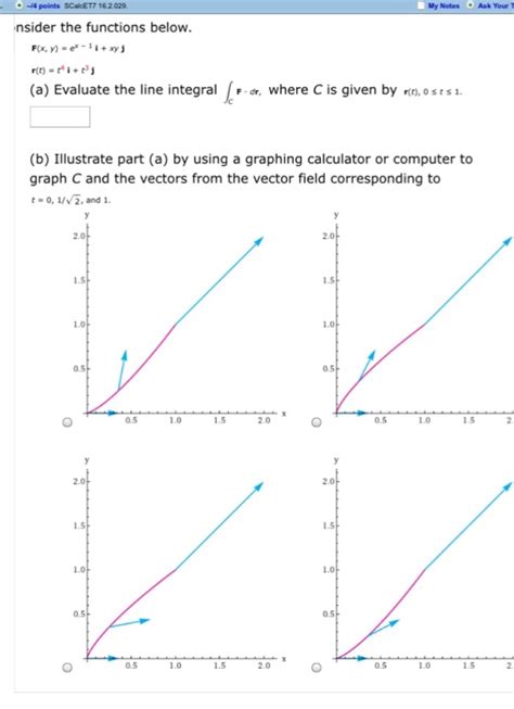 Solved Consider The Functions Below Evaluate The Line Chegg Com