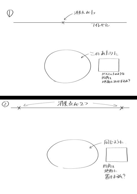「lisouter おおおそうですそうですそれが11月6日に一番最初にやっていただいたものの答えですね以前ご自分」伊藤ひずみ創作話