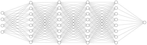 Remote Sensing Free Full Text Creating And Leveraging A Synthetic