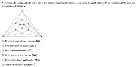 one problem several graph parameters such as the