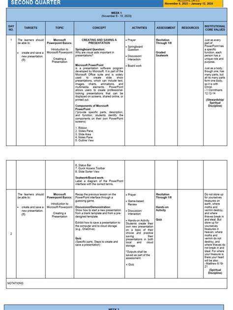 Action Plan Computer 7 2nd To 4th Pdf Microsoft Excel Spreadsheet