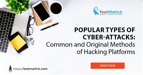 Popular Types Of Cyber Attacks Common And Original Methods Of Hacking Platforms Testmatick