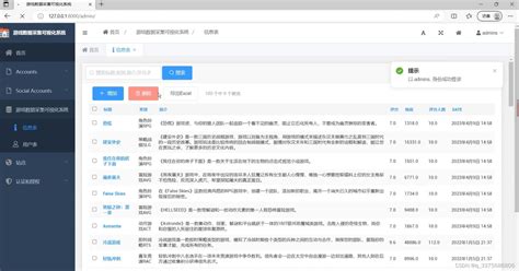 基于python游戏数据采集可视化分析系统 爬虫 Django框架 大数据毕业设计（源码文档） 数据采集与可视化源码 Csdn博客