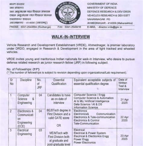 Drdo Vrde Jrf Recruitment 2025 Walk In Interview For Engineers Apply Now