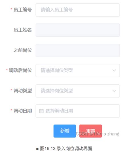 全栈开发实战 人事管理系统的设计与实现Spring Boot Vue MyBatis 阿里云开发者社区