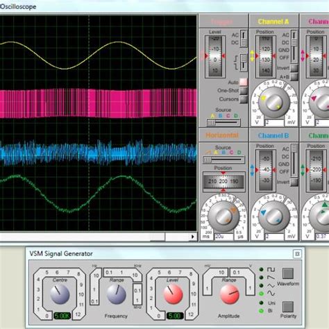 First Order Delta Sigma Modulation With One State Feedback Download