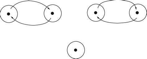 Example Of Reconfiguration With Collision Risk The Switch Of Two Pairs