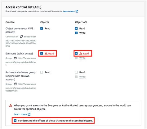 maintain consistency in emails with custom content using amazon ses