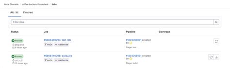 End To End Testing In Gitlab Ci With Testcontainers And Localstack