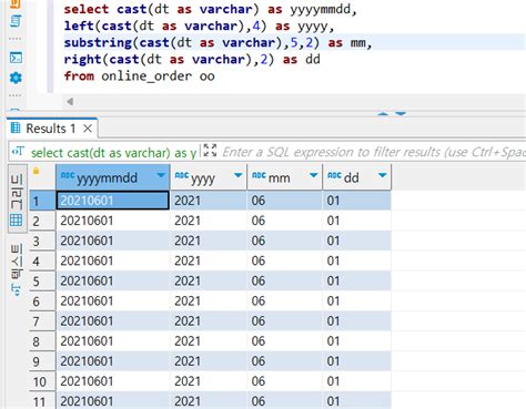 Sql 데이터 가공하기case When Cast Concat Join