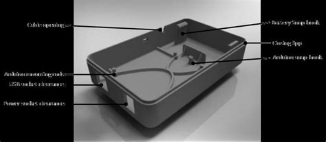Controller Casing Empty Download Scientific Diagram Controller Casing Empty Download Scientific Diagram