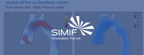 Fluid Structure Interaction Analysis Using Abaqus And Xflow Technia