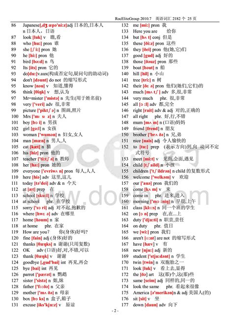 初中英语单词表大全2182个带音标word文档在线阅读与下载免费文档