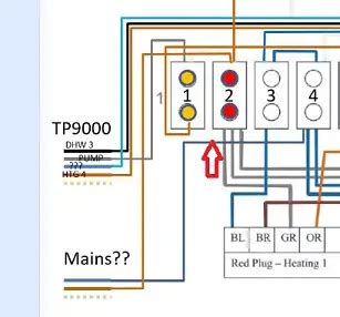 Upgrading Danfoss Controls To Something Smarter DIYnot Forums