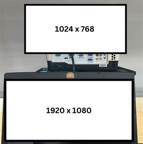 Why Does My Resolution Shrink When I Connect To A Projector MacBook Windows Guide