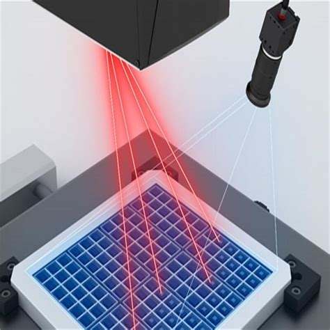 advanced presence detection system with ai vision sensor and ip67