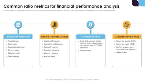 Common Ratio Metrics For Financial Performance Analysis Improving Business Fin Ss Ppt Template