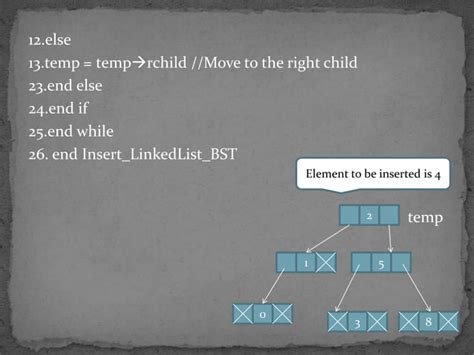 Insertion And Deletion In Binary Search Trees Using Arrays And Linked