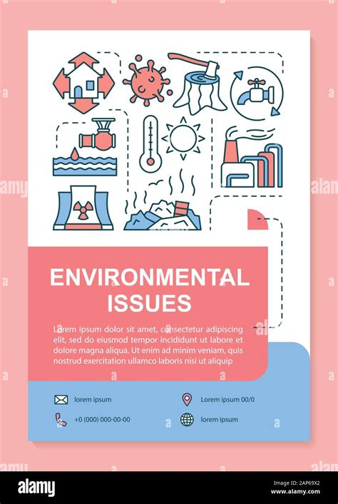 environmental issues posters