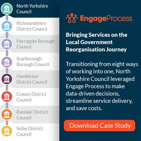 Istand Uk Publishes Savvi Vulnerability Data Playbook Ukauthority Istand Uk Publishes Savvi Vulnerability Data Playbook Ukauthority