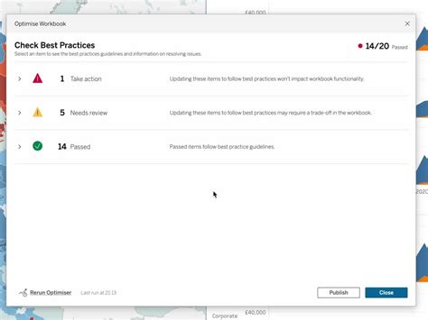 tim ngwena on linkedin tableau salesforce tableau analytics