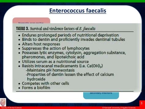 Diversity Of Enterococcus Faecalis Clonal Types In Endodontic Failures Diversity Of Enterococcus Faecalis Clonal Types In Endodontic Failures