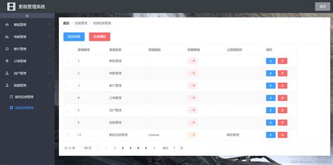 基于springboot和vue的电影售票及影院管理系统 springboot vue电影管理系统代码前后台 csdn博客