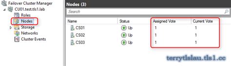 terry l u s blog windows server 2012 r2 dynamic quorum enhancement
