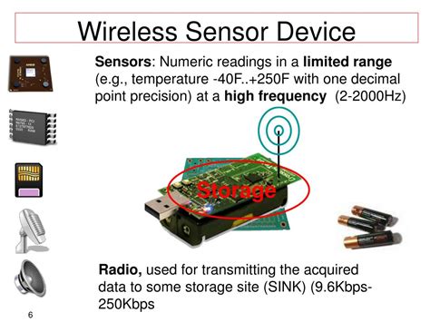 Ppt Microhashan Efficient Index Structure For Flash Based Sensor Devices Powerpoint