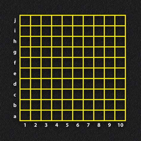 Coordinates Grid Schoolscapes Uk